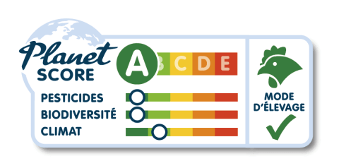 Le Planet score - Le Picoreur